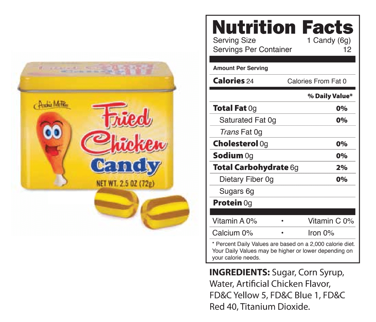 Fried Chicken Candy | Novelty Flavor Candy Tin | Off the Wagon Shop